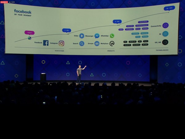 Facebook replace la réalité augmentée au cœur de sa roadmap - Méta ...